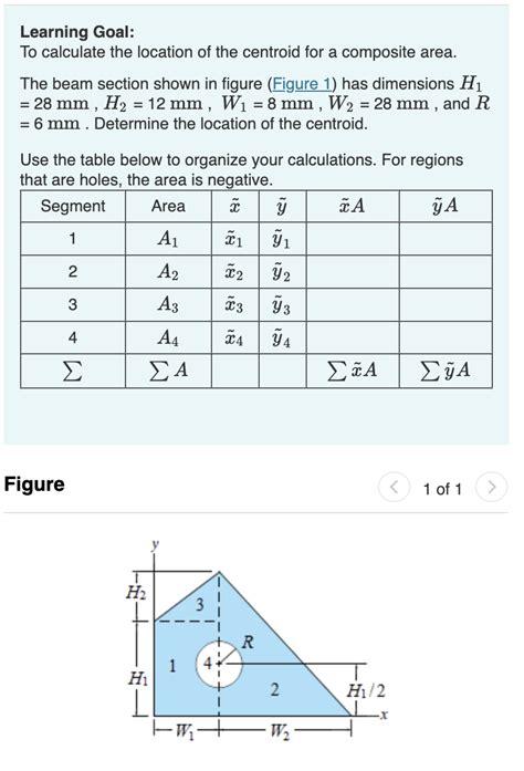 Get Answer Learning Goal To Calculate The Location Of The Centroid