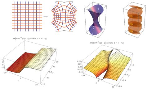 Fractal Fract Free Full Text Multivalent Functions And Differential Operator Extended By The