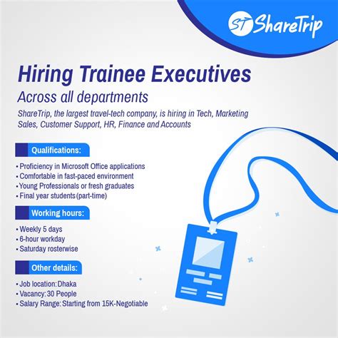 Md Mehedi Hasan On Linkedin Sharetrip Hiring