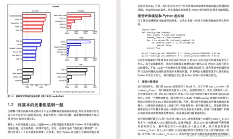 惊艳！老司机熬夜总结的python高性能编程，高效、稳定、快速！python高性能开发总结 Csdn博客