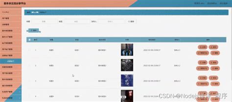 计算机毕业设计nodejsvue剧本杀交流分享平台（程序源码lw部署 Csdn博客