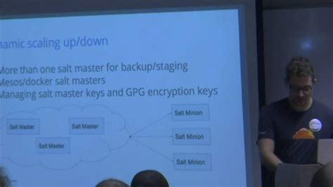 python cloudflare youtube