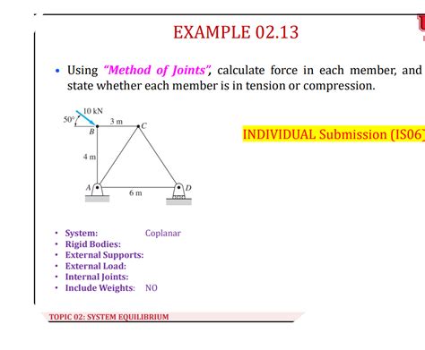 Solved Example 0213 Using Method Of Joints Calculate Course Hero