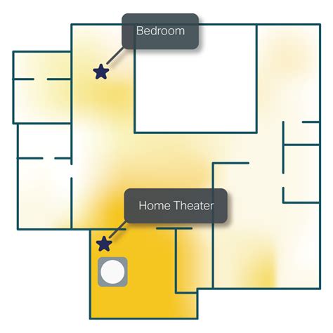 Award Winning Best Mesh WiFi Systems By TP Link