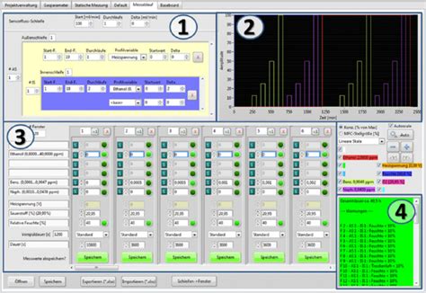 GUI Process Configuration LOOPS Preview Diagram Download Scientific Diagram