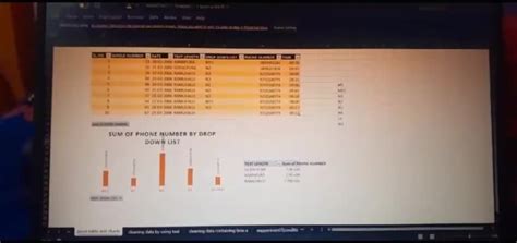 Do Data Entry And Manipulation In Excel Sheet By Harshi0tha123sm Fiverr