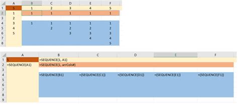 Creating Arrays Within Array Formulas Rexcel