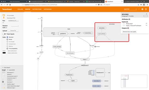 Client Side Tensorflow