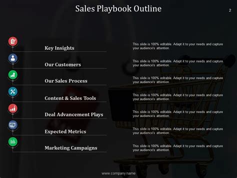 Sales Enablement Ppt Powerpoint Presentation Complete Deck With Slides