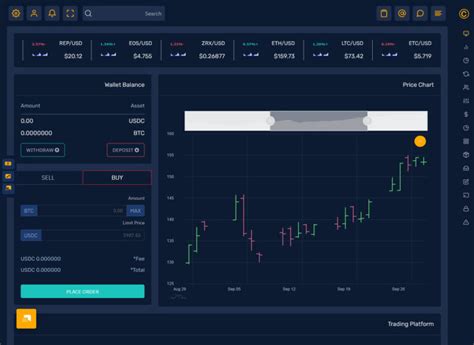 Responsive Cryptocurrency Dashboard And Bootstrap Ui Kit