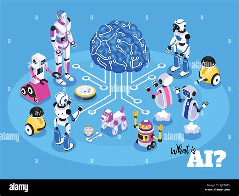 Artificial Intelligence Isometric Composition With Brain Model Surrounded By Robotic Helpers And