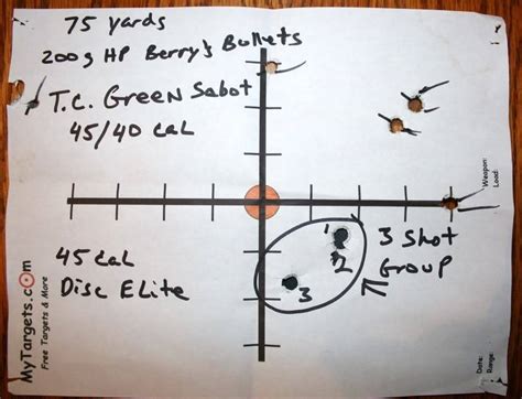Berrys Bullets Range Report Modern Muzzleloader Muzzleloading