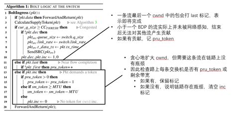 Bolt Sub Rtt Congestion Control For Ultra Low Latency 论文阅读 Return 0