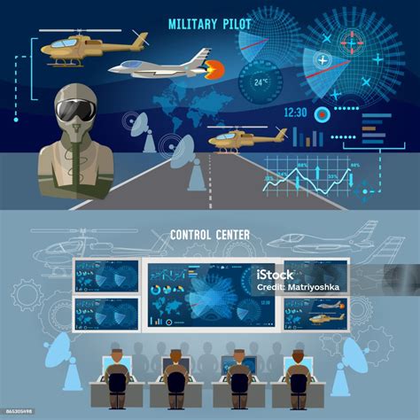 현대 군사 센터 배너입니다 비행기 공군 조종사와 레이다 스크린입니다 현대 육군 기술입니다 군 비행기 헬리콥터 관제실에 대한 스톡