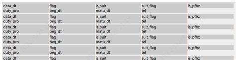 【bug】byzer执行 Impala多表join 使用 Directquery，返回结果都为字段元数据 · Issue 1828 · Byzer Orgbyzer Lang · Github