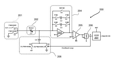 Switched Capacitor Integrator Patented Technology Retrieval Search