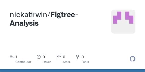 Github Nickatirwinfigtree Analysis