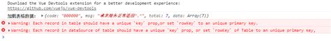 内联编辑表格bug · Issue 122 · Vuecomponentant Design Vue Pro · Github