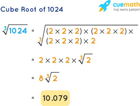 Cube Root Of 1024 How To Find The Cube Root Of 1024 [solved]