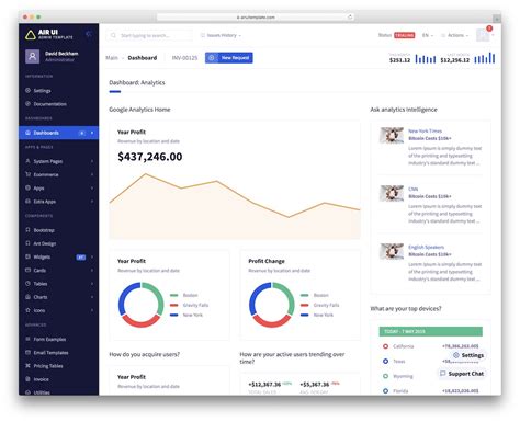 24 Best Angularjs Admin Dashboard Templates 2020 Avasta