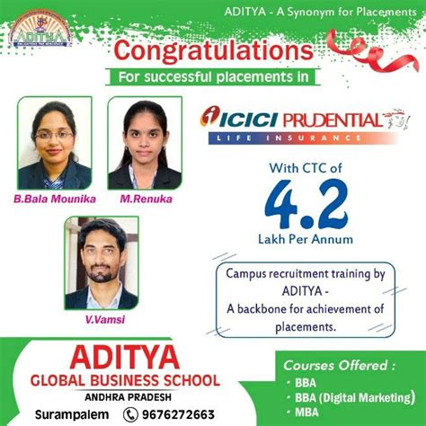 sri harika devi bandaru on linkedin congratulations bala monika bandaru wishing you the