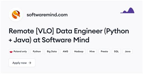 Himalayas On Linkedin Remote Vlo Data Engineer Python Java Job
