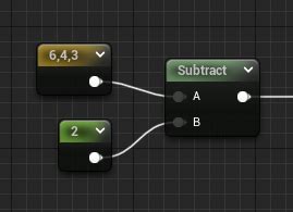 Material Data Manipulation And Arithmetic In Unreal Engine Unreal Engine Documentation