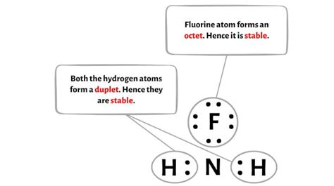 Nh2f Lewis Structure In 6 Steps With Images