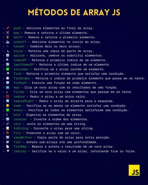Javascript Desenvolvimentoweb Programação Arrays