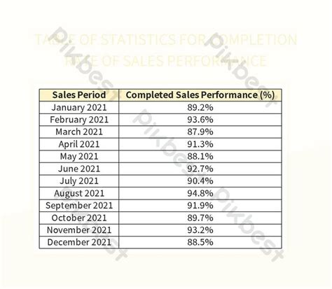 Sales Performance Completion Rate Statistics Table Excel Template Free Download Pikbest