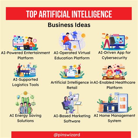 Top Artificial Intelligence Business Ideas In 2025 Pinswizard