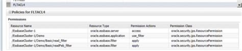 Introduction To Using Oracle Essbase And Associated Components In Oracle Business Intelligence