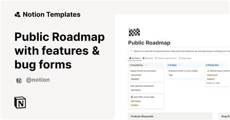 Public Roadmap With Features And Bug Forms Template By Notion Notion
