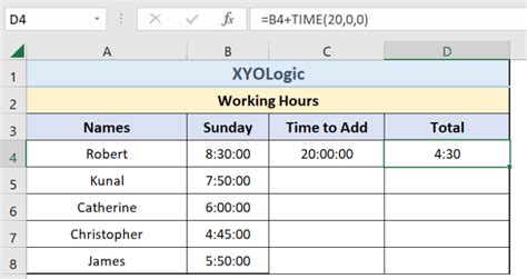 How To Sum Time In Excel Methods That Really Work