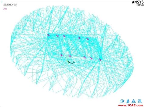 鸟巢ansys模型欣赏 Ansys培训、ansys有限元培训、ansys Workbench培训、ansys视频教程、ansys