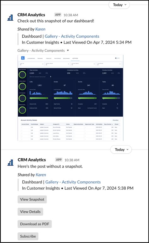 Post From Crm Analytics To Slack