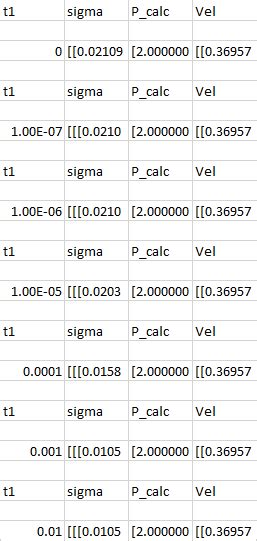 Fixed Column Header Format In Python ~ Pythonfixing