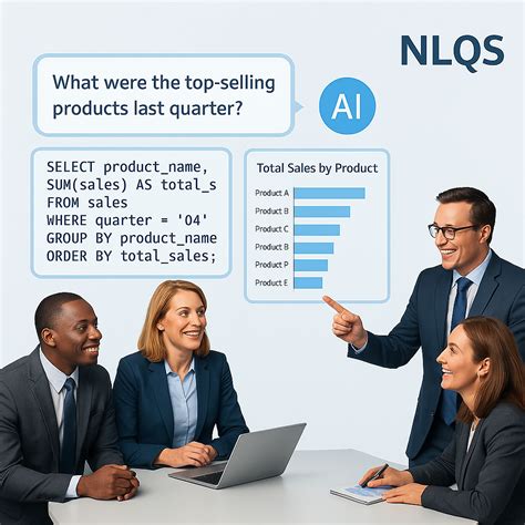 lead semantics ai semantic technology with knowledge graphs rag and llm
