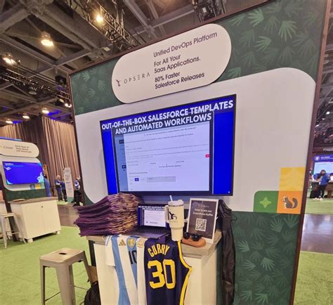 Opsera On Linkedin Dreamforce Salesforce Devops