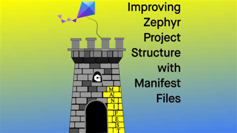 Improving Zephyr Project Structure With Manifest Files Golioth