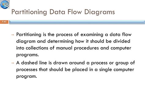 Ppt Is 334 Information Systems Analysis And Design Powerpoint Presentation Id 256046