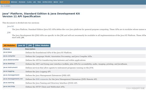 Jdk11 Api 帮助文档下载【中文版】javaapi中文文档下载 Csdn博客 Jdk11 Api 帮助文档下载【中文版】javaapi中文文档下载 Csdn博客