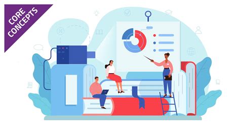 Core Concepts Economic Value Estimation Eve — Ibbaka