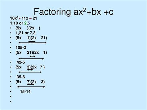 Ppt Factoring Ax 2 Bx C Powerpoint Presentation Free Download Id