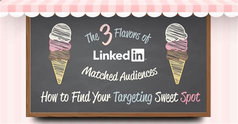 Khin Myint Posted On Linkedin