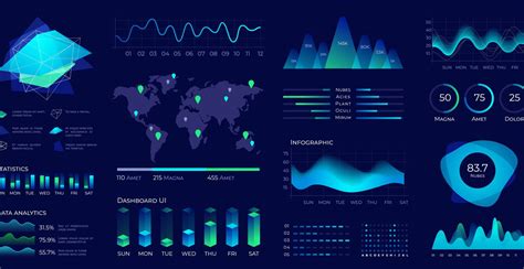 les meilleurs exemples de data visualisation pour inspirer vos projets