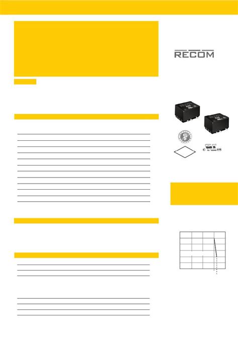 R2s 0533h Recom Pdf资料下载 Datasheet14 页