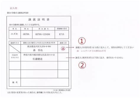 廃車手続きその他の書類記入 バイクコム湘南