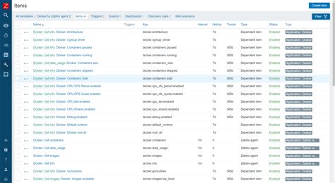 Docker Container Monitoring With Zabbix Zabbix Blog