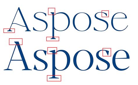 Serif Fonts Knowledge Base Asposefont Serif Fonts Knowledge Base Asposefont
